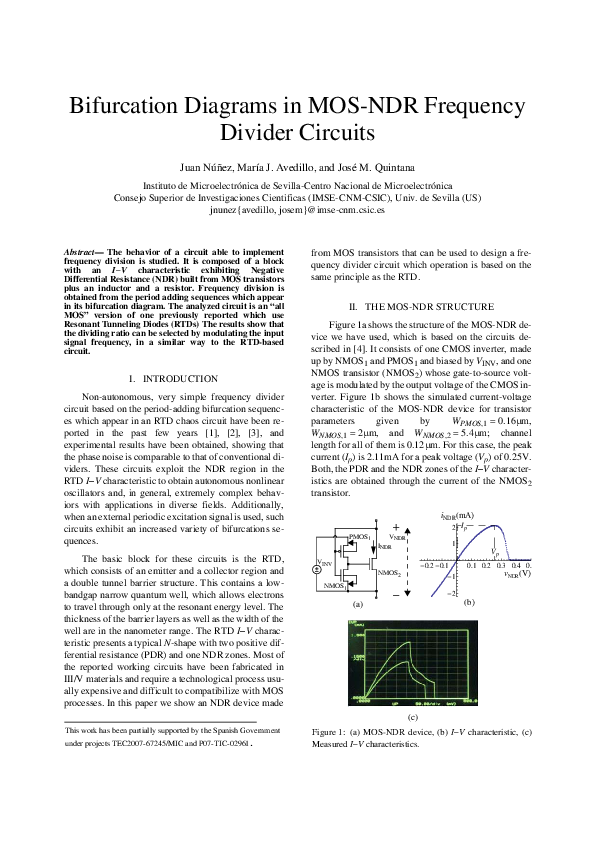 (PDF) Bifurcation diagrams in MOS-NDR frequency divider circuits | Juan Nuñez - Academia.edu