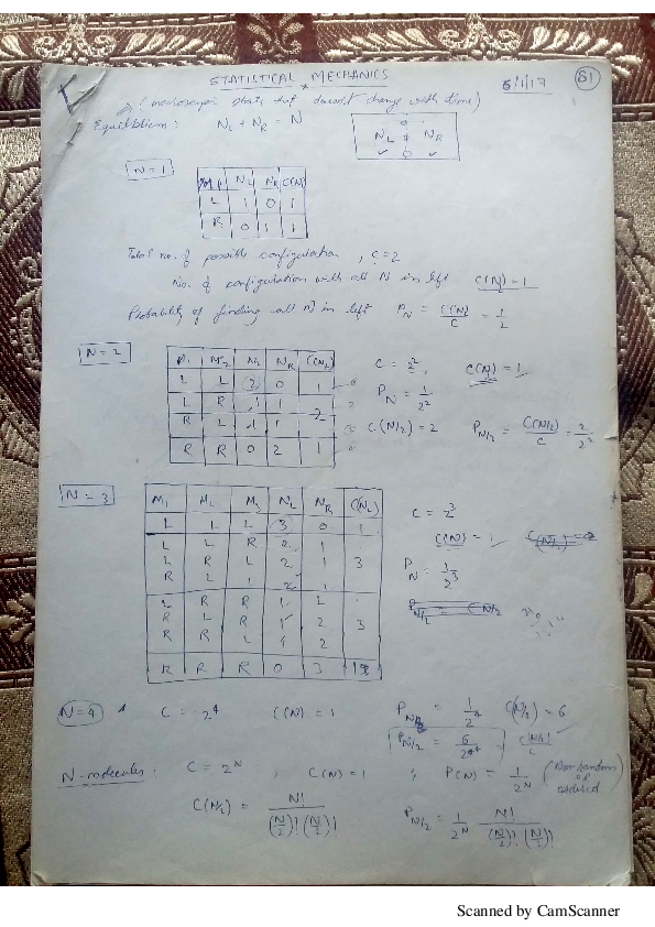 (PDF) Statistical Mechanics (undergraduate handwritten notes)