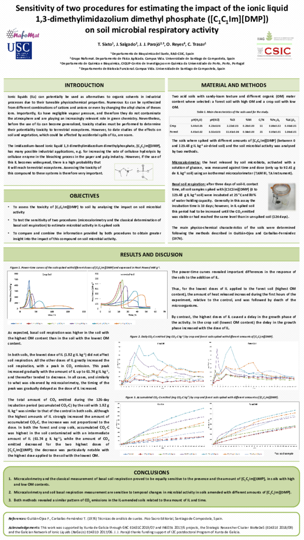 (PDF) Sensitivity of two procedures to estimate the impact of the ionic ...