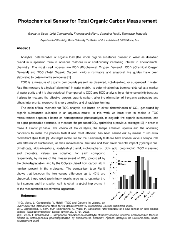 (PDF) Photochemical Sensor for Total Organic Carbon Measurement