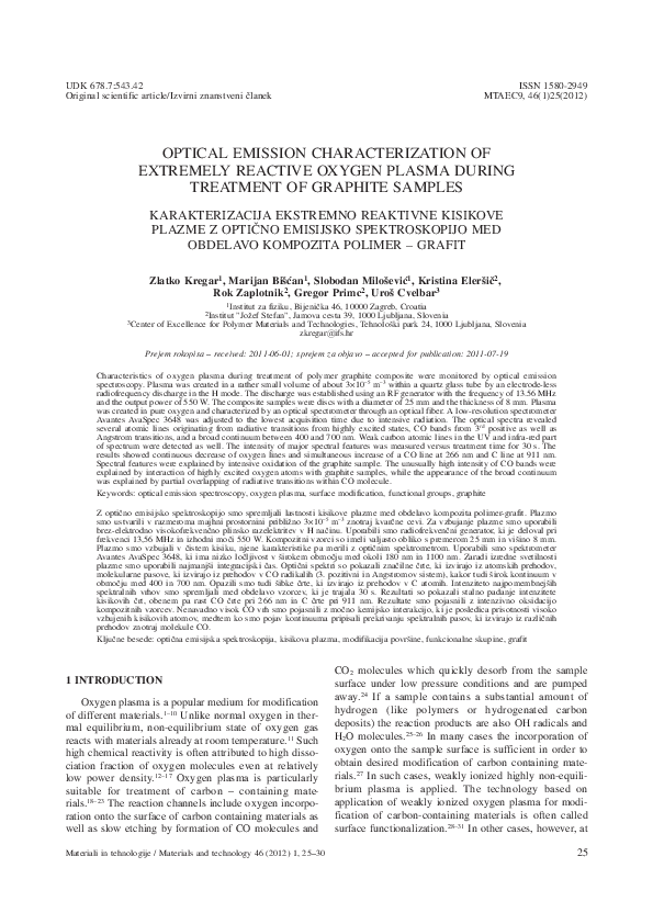 (PDF) Optical emission characterization of extremely reactive oxygen ...