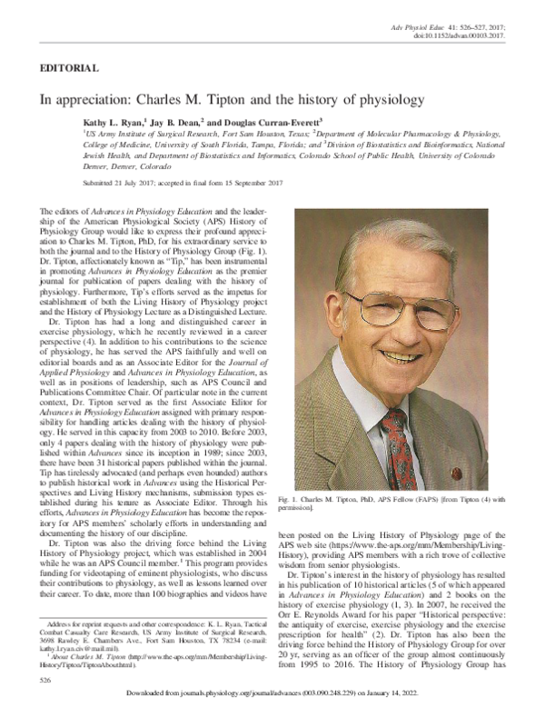 (PDF) In appreciation: Charles M. Tipton and the history of physiology
