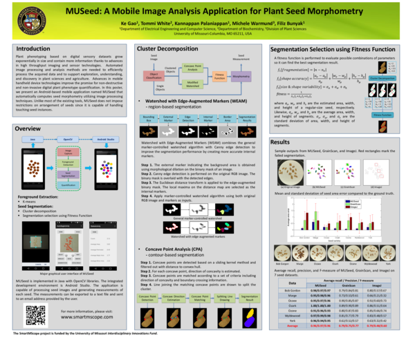 (PDF) Museed: A mobile image analysis application for plant seed morphometry