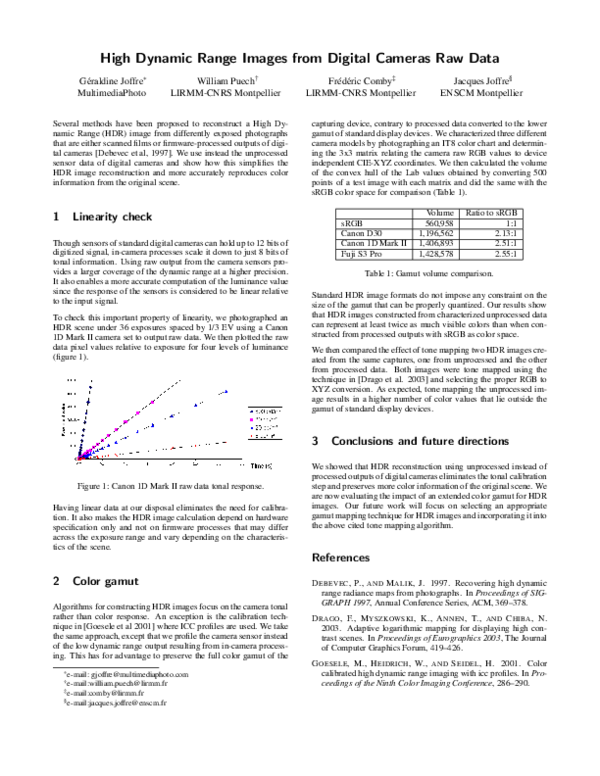 (PDF) High dynamic range images from digital cameras raw data
