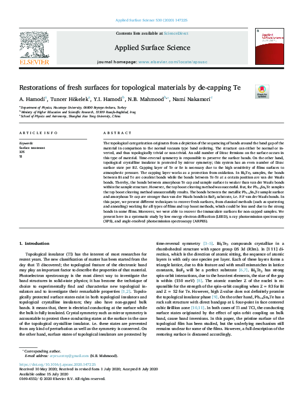 (PDF) Applied Surface Science