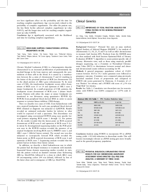 (PDF) MG-144 When rare happens: Characterising atypical breakpoints in CML