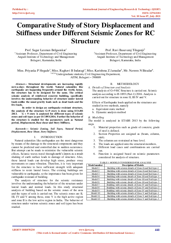 Comparative Study of Story Displacement and Stiffness under Different ...
