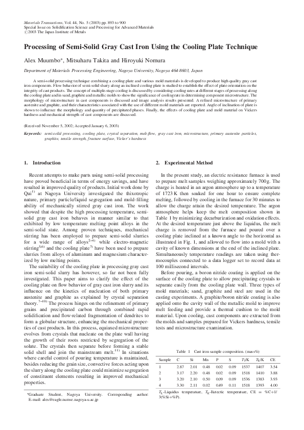 (PDF) Processing of Semi-Solid Gray Cast Iron Using the Cooling Plate Technique
