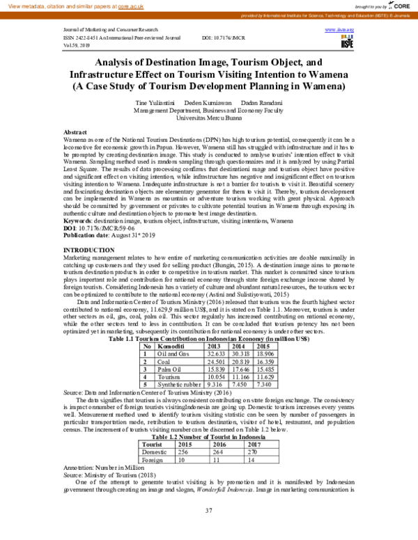 (PDF) Analysis of Destination Image, Tourism Object, and Infrastructure ...