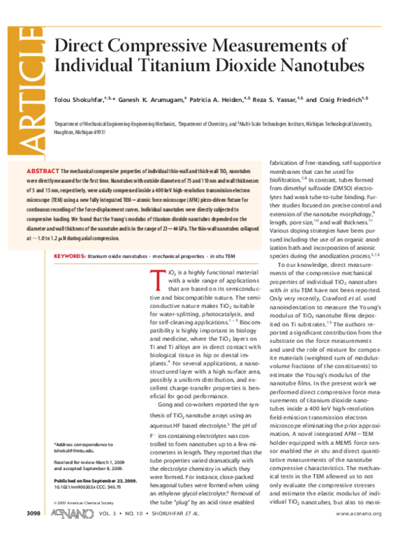 (PDF) Direct Compressive Measurements of Individual Titanium Dioxide Nanotubes | Tolou Shokuhfar ...