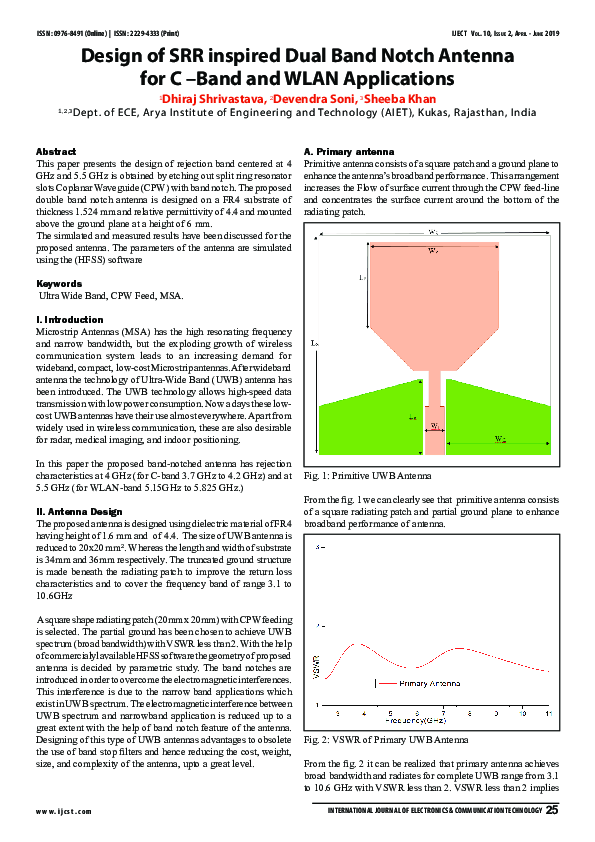 (PDF) Design of SRR inspired Dual Band Notch Antenna for C –Band and ...