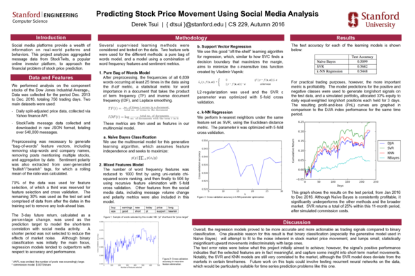 (PDF) Predicting Stock Price Movement Using Social Media Analysis