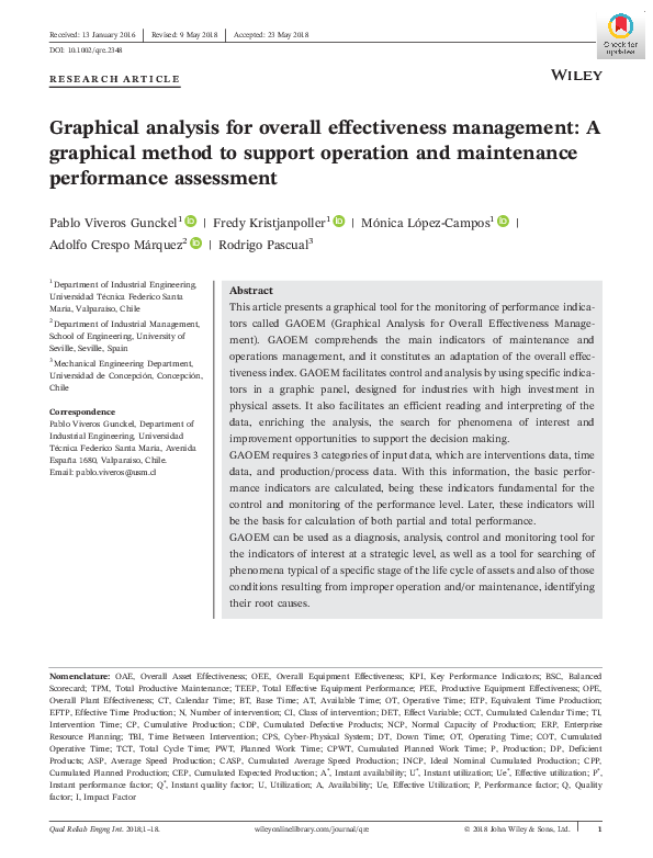 (PDF) Graphical analysis for overall effectiveness management: A graphical method to support ...