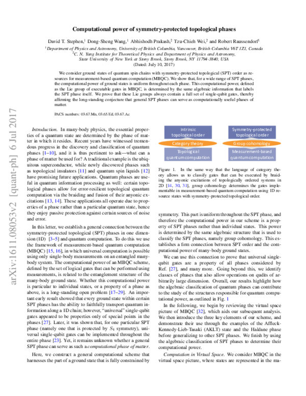 (PDF) Determining the computational power of symmetry protected topological phases