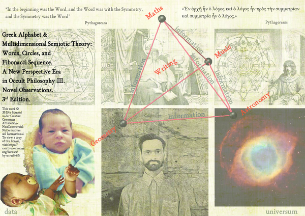 (PDF) Ancient Greek Alphabet & Multidimensional Semiotic Theory: Words ...