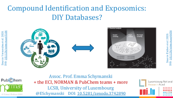(PDF) Virtual Podium Keynote: Compound Identification and Exposomics ...
