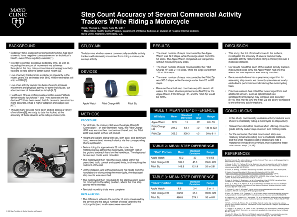 (PDF) Step Count Accuracy of Several Commercial Activity Trackers While ...