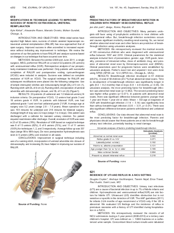 (PDF) 619 Modifications in Technique Leading to Improved Success of ...