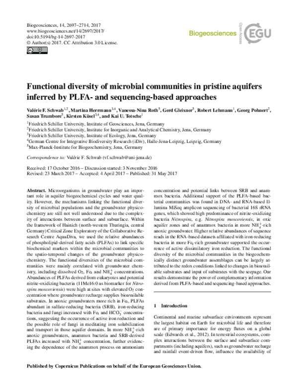 (PDF) Functional diversity of microbial communities in pristine aquifers inferred by PLFA- and ...