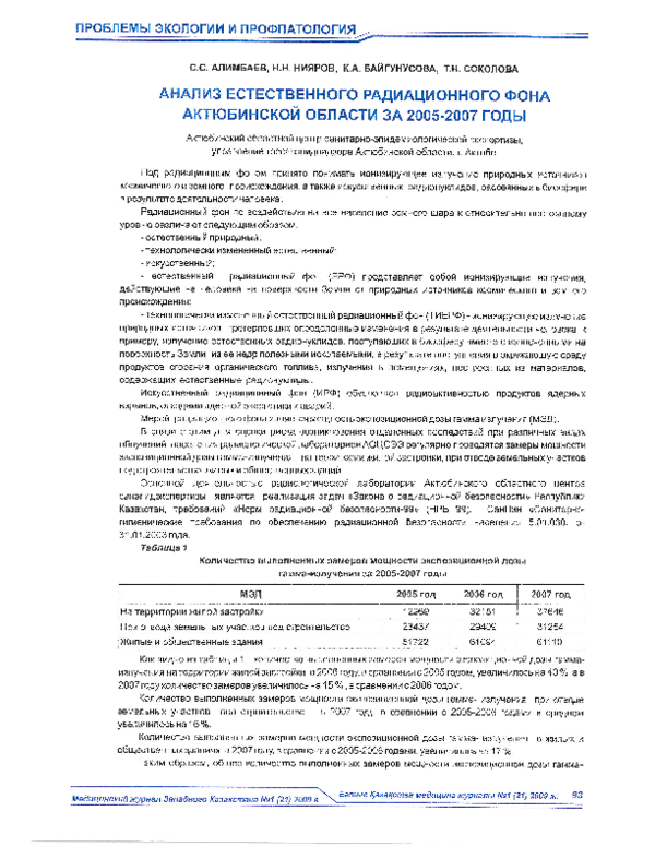 (PDF) ANALYSIS OF NATURAL IONIZING RADIATION BACKGROUND OF THE ...