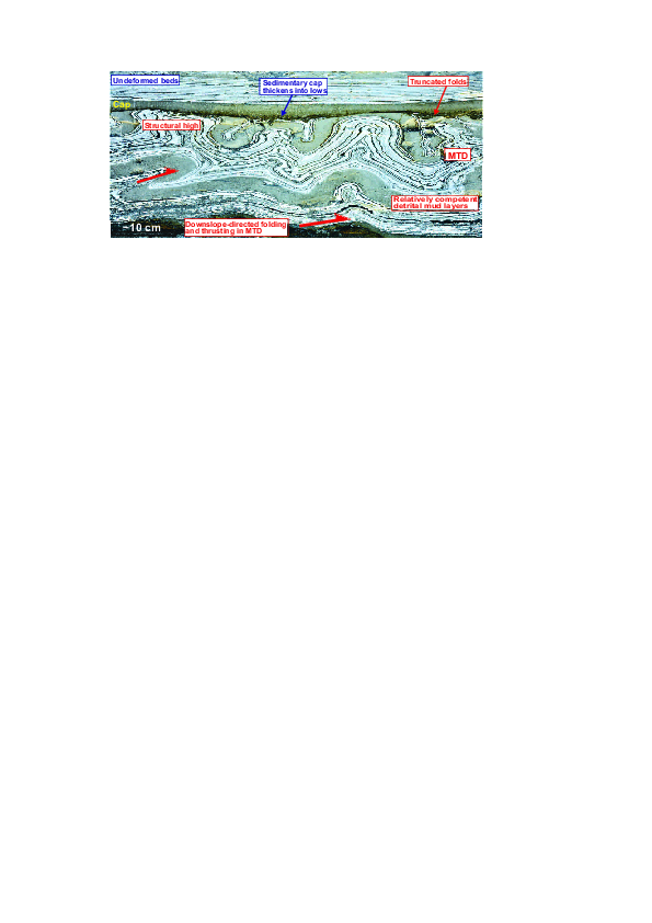 (PDF) Identifying soft-sediment deformation in rocks