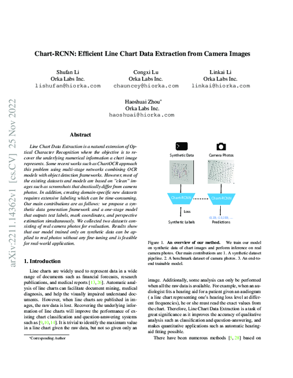 (PDF) Chart-RCNN: Efficient Line Chart Data Extraction from Camera Images