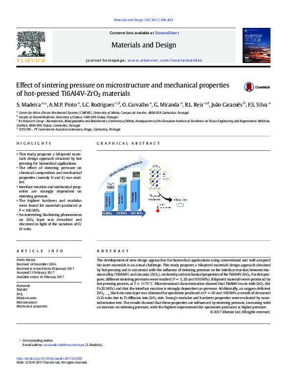 (PDF) Effect of sintering pressure on microstructure and mechanical properties of hot-pressed ...
