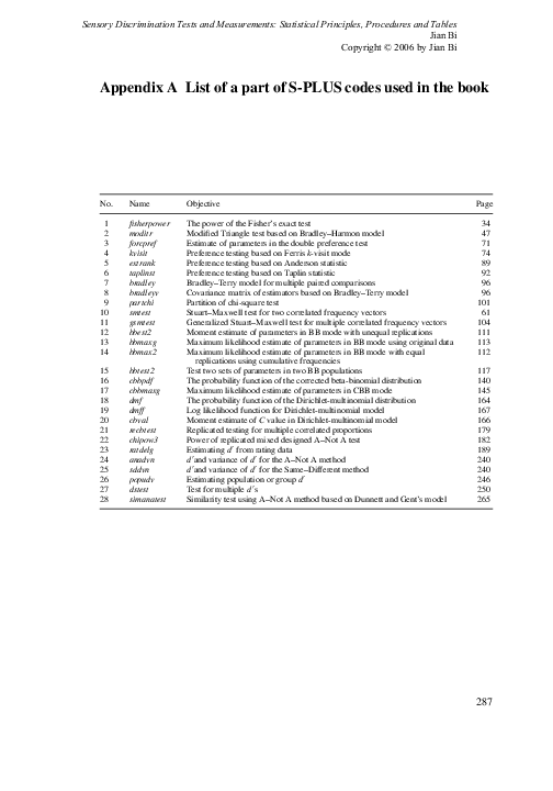 (PDF) Appendix A: List of a Part of S-PLUS Codes Used in the Book