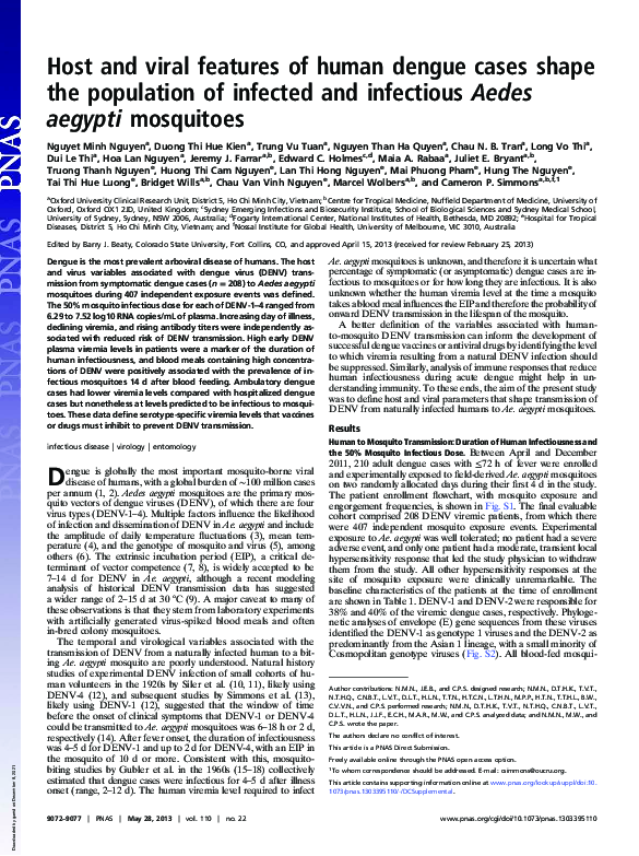 (PDF) Host and viral features of human dengue cases shape the ...