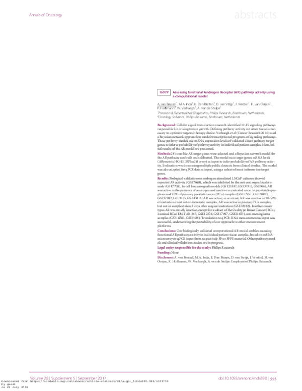 Pdf Assessing Functional Androgen Receptor Ar Pathway Activity Using A Computational Model