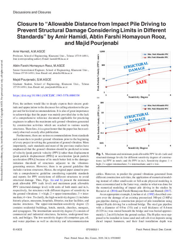 (PDF) Closure to “Allowable Distance from Impact Pile Driving to ...