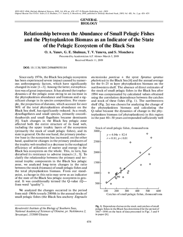 (PDF) Relationship between the abundance of small pelagic fishes and ...