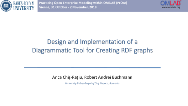 (PDF) Design and Implementation of a Diagrammatic Tool for Creating RDF graphs