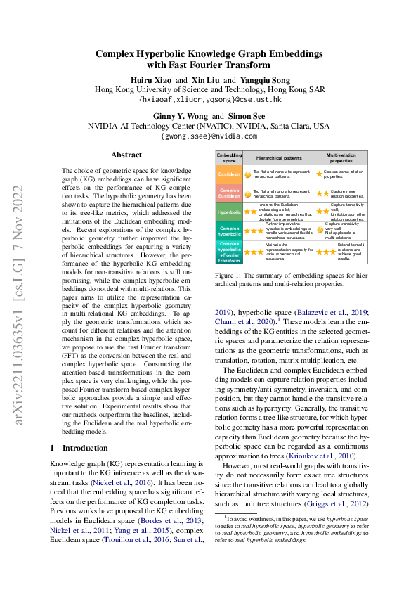 (PDF) Complex Hyperbolic Knowledge Graph Embeddings with Fast Fourier Transform