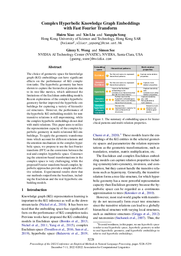 (PDF) Complex Hyperbolic Knowledge Graph Embeddings with Fast Fourier Transform