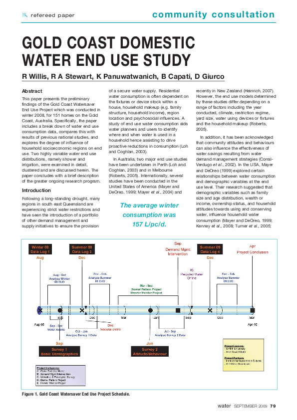 (PDF) Gold Coast Domestic Water End Use Study