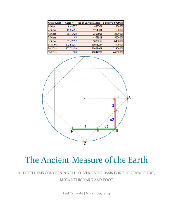 (PDF) The Ancient Measure of the Earth: A Hypothesis Concerning the ...