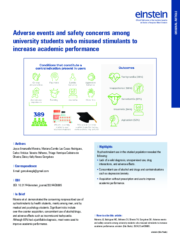 (PDF) Adverse events and safety concerns among university students who ...
