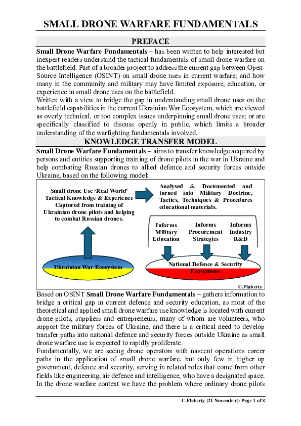 (PDF) Small Drone Warfare Fundamentals
