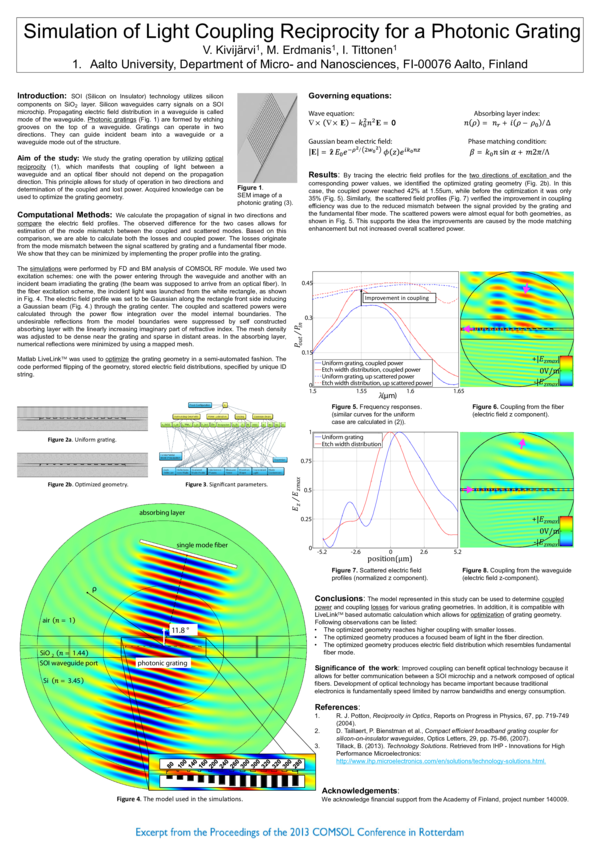 (PDF) Simulation of Light Coupling Reciprocity for a Photonic Grating ...