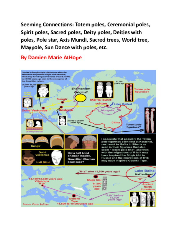 (PDF) Seeming Connections: Totem poles, Ceremonial poles, Spirit poles ...