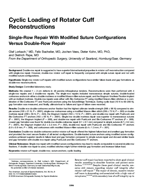 (PDF) Cyclic Loading of Rotator Cuff Reconstructions