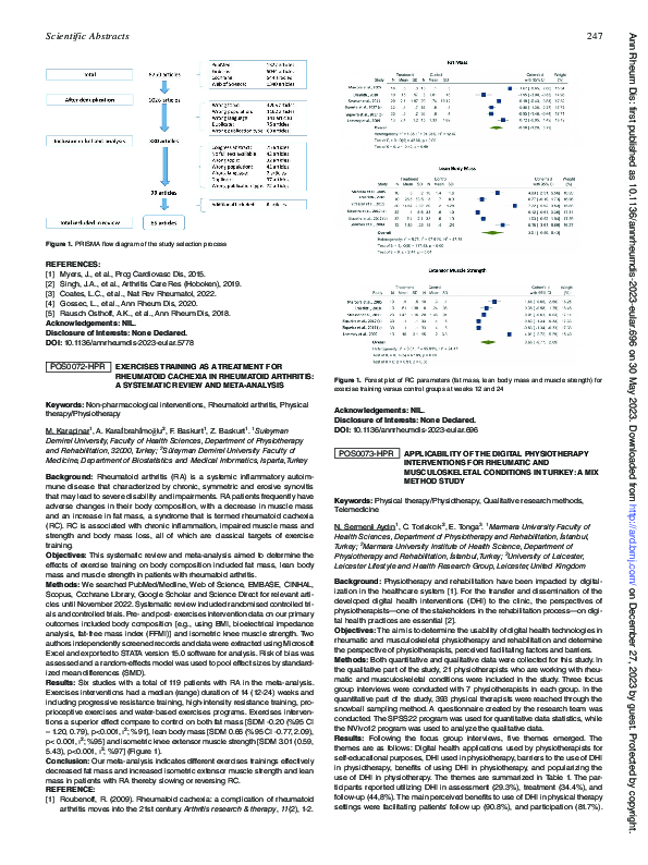 (PDF) POS0072-HPR EXERCISES Training as a Treatment for Rheumatoid ...