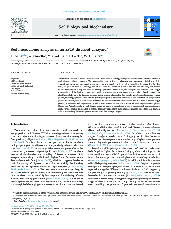 (PDF) Soil microbiome analysis in an ESCA diseased vineyard | Walter ...