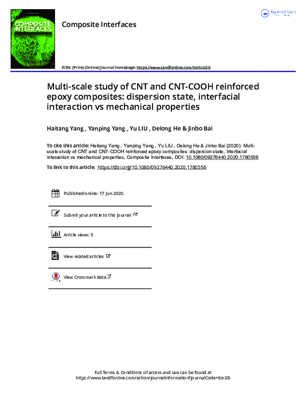 (PDF) Multi-scale study of CNT and CNT-COOH reinforced epoxy composites ...