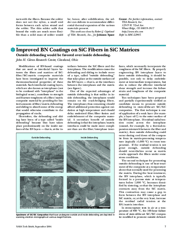 (PDF) Improved BN Coatings on SiC Fibers in SiC Matrices