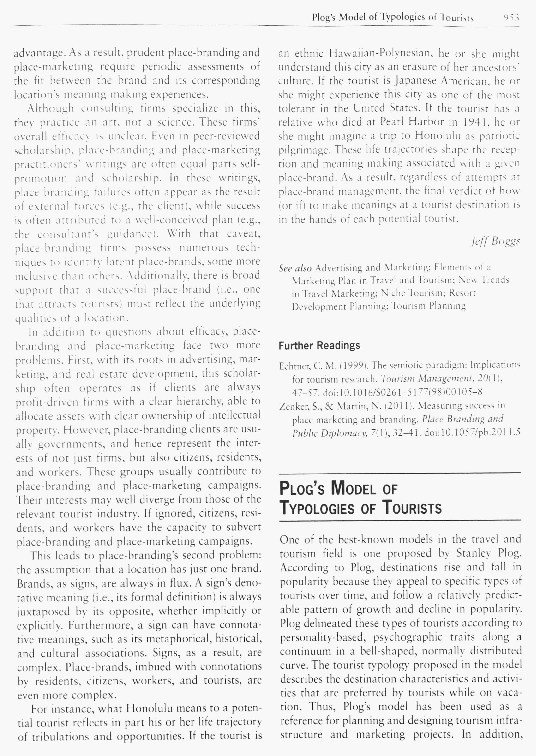 (PDF) Plog's Model of Typologies of Tourists