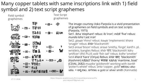 (PDF) Many copper tablets with same inscriptions link with 1) field ...