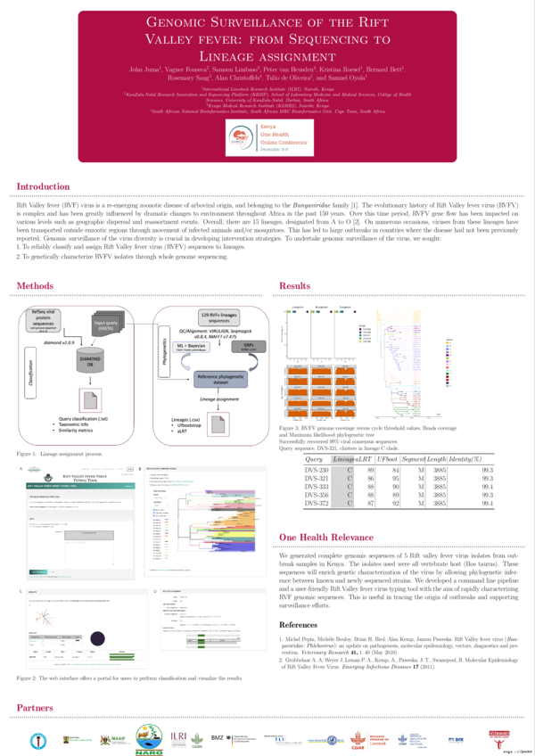 (PDF) Genomic surveillance of the Rift Valley fever: From sequencing to ...