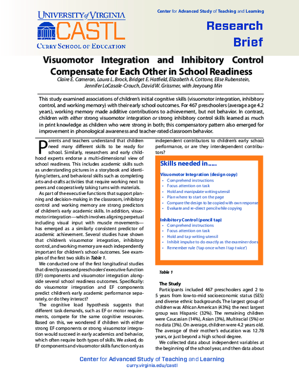(PDF) Visuomotor integration and inhibitory control compensate for each other in school readiness